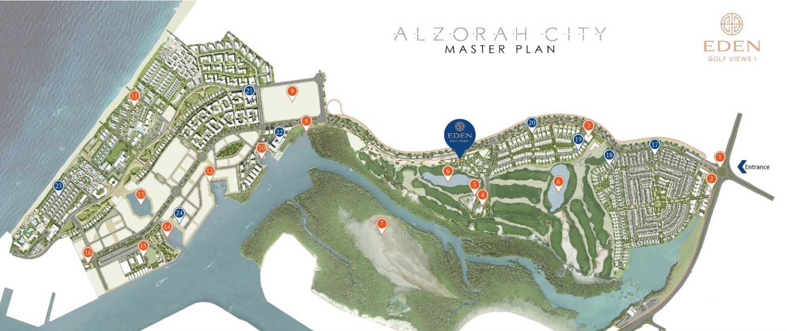 Investment Property for Sale | Master-Planned Communities Assets